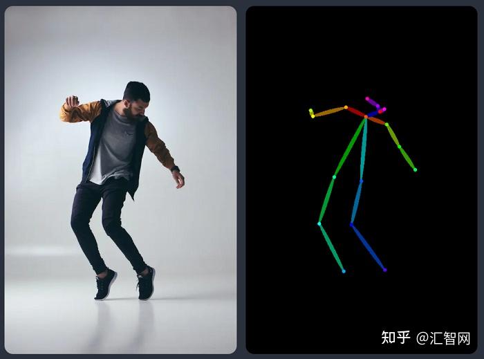 稳定扩散ControlNet v1.1权威指南 - 知乎
