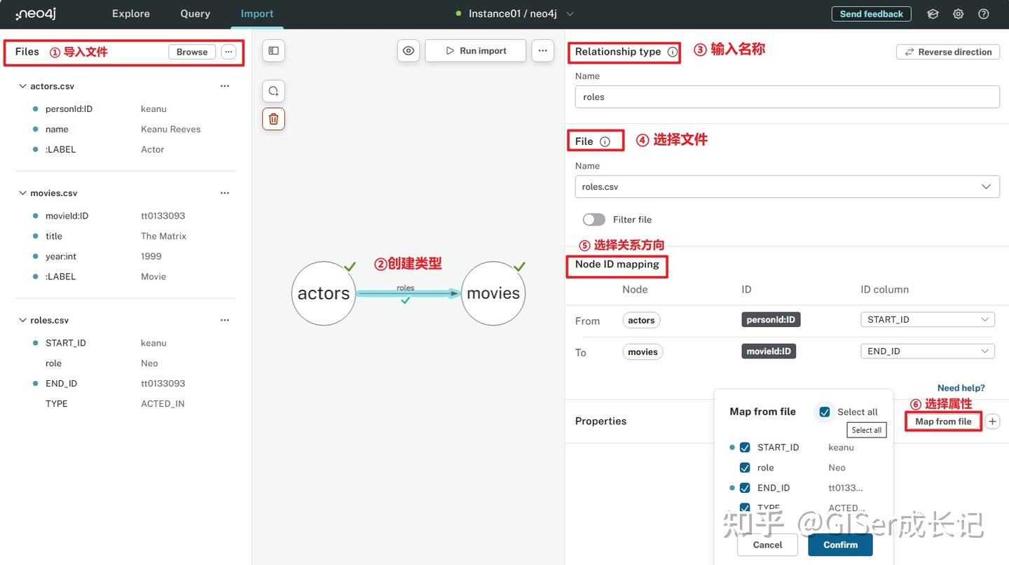 Neo4j教程 | CSV数据导入-Neo4j Aura DB - 知乎