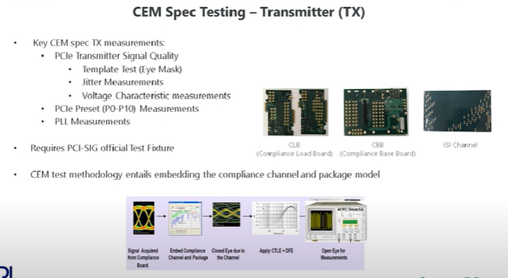 PCIe Equalizers (EQ) & eye diagram - 知乎