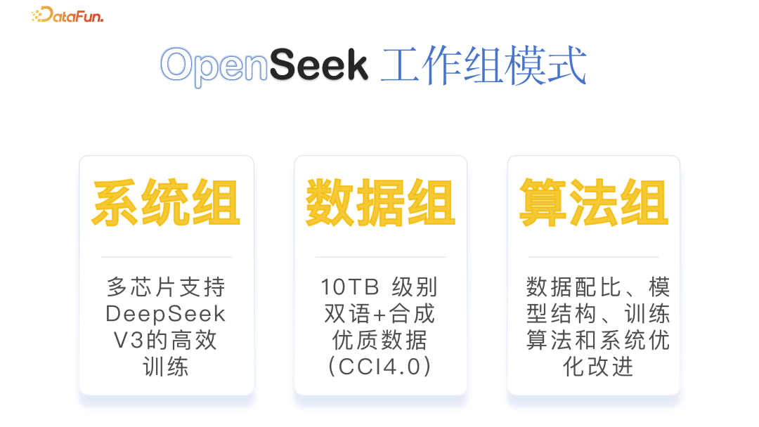 OpenSeek 高质量数据集构建开源实践 - 知乎