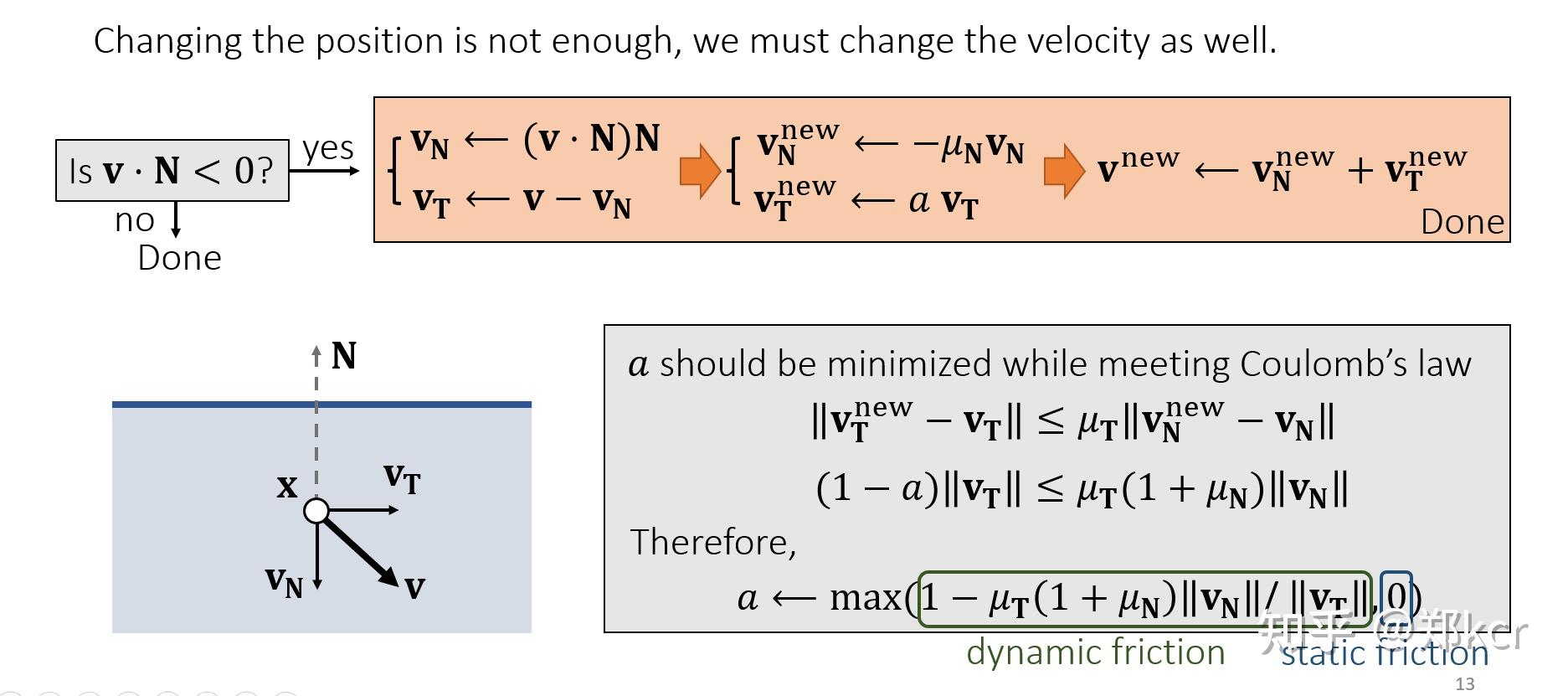 GAMES103 作业1 - 知乎