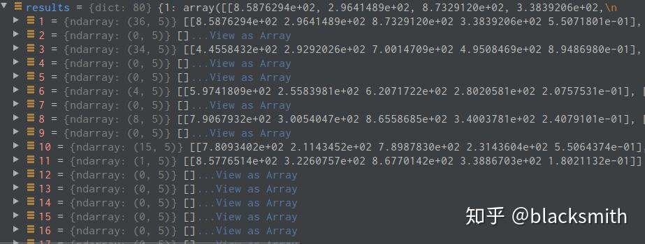 目标检测—CenterNet(附pytorch源码分析) - 知乎