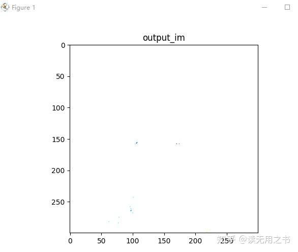 the valid range for imshow with RGB data ([0..1] for floats or [0..255] for integers - 知乎