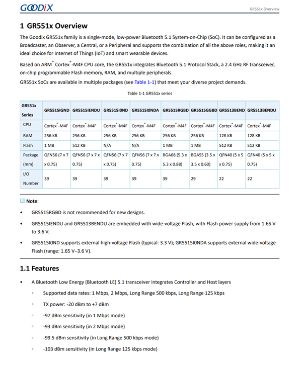 拆解8款Tag防丢器产品，带你了解寻物类应用市场 - 知乎
