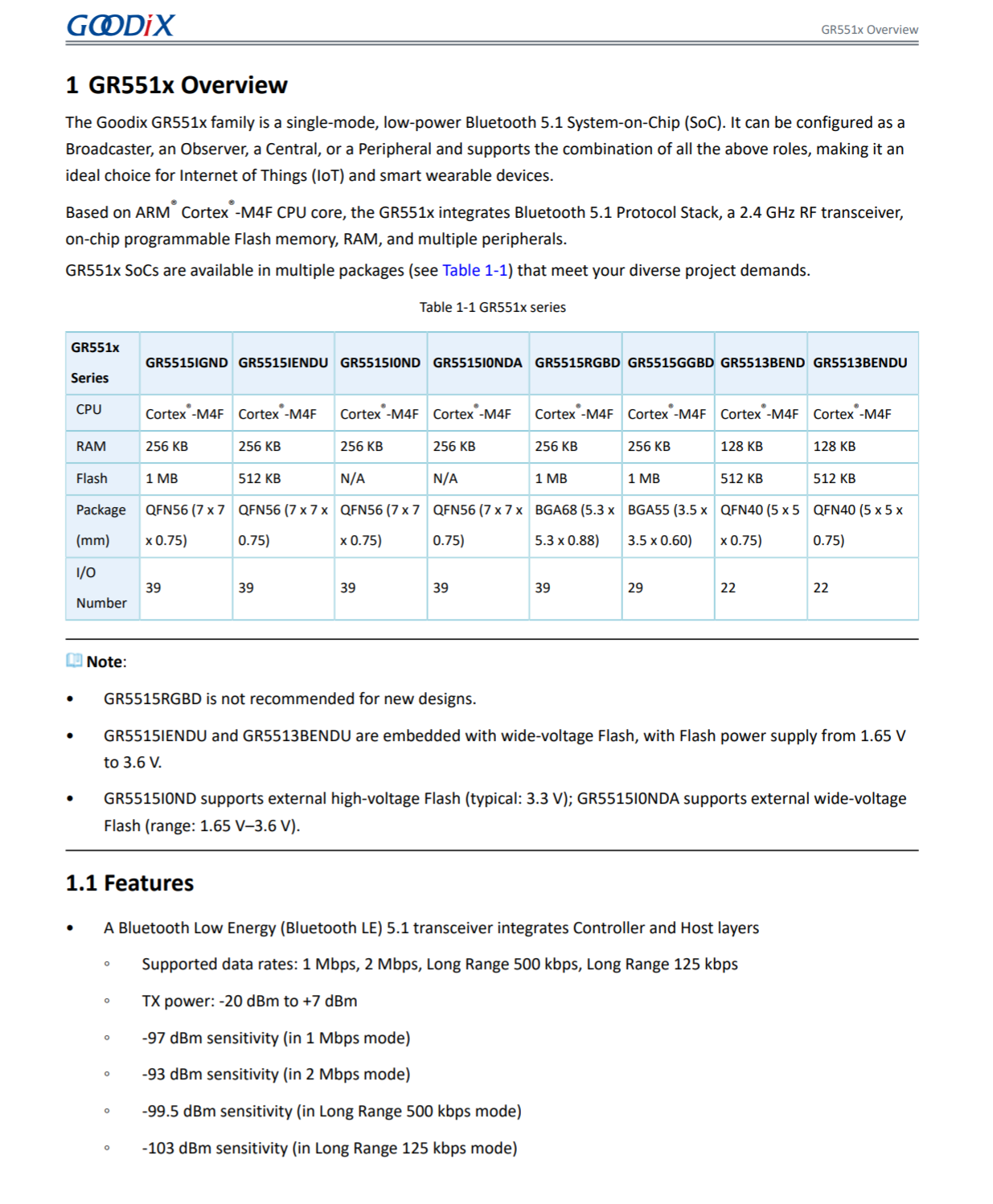 拆解8款Tag防丢器产品，带你了解寻物类应用市场 - 知乎