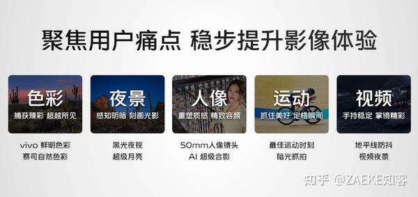 vivo 影像战略发布：全新AI-ISP自研芯片，下一代配更大底CMOS - 知乎