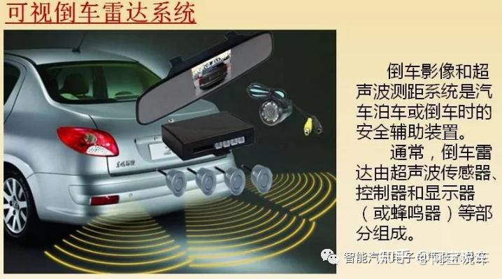 五万字一文读懂 汽车自动泊车辅助系统APA - 知乎