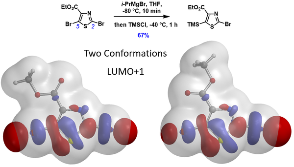 QM小课堂 | 解谜卤素选择性差异：SnAr和偶联 vs 卤素金属交换反应 - 知乎