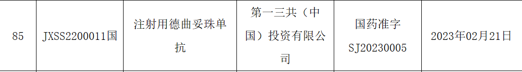 刚刚，DS-8201在华获批上市！ - 知乎