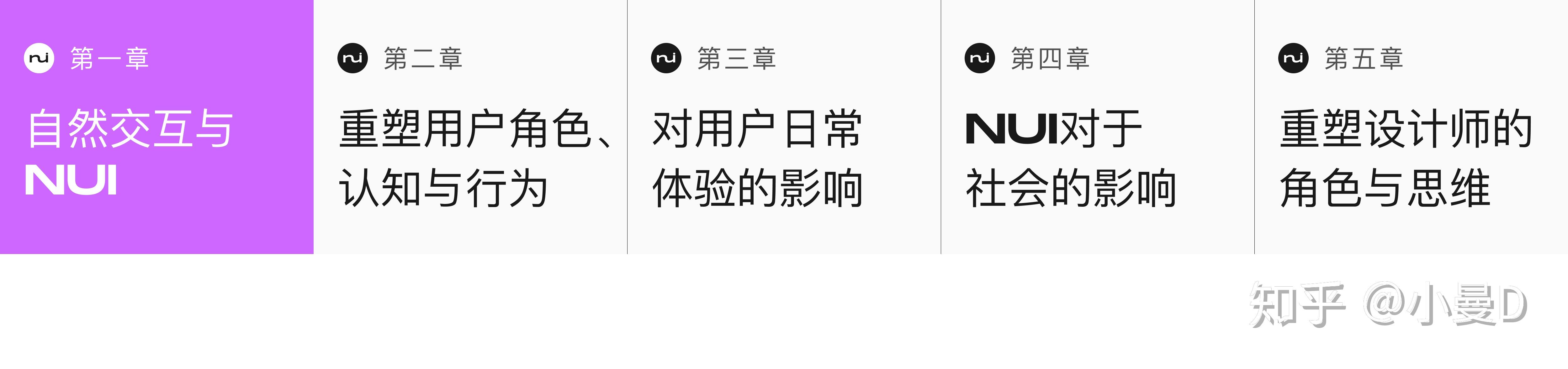 NUI Vol.1 | 什么是基于自然交互(NUI)的用户界面？ - 知乎