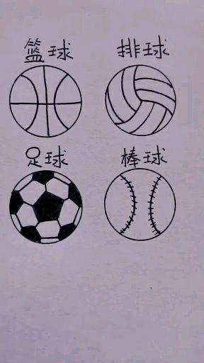 各个球类的简笔画 - 知乎