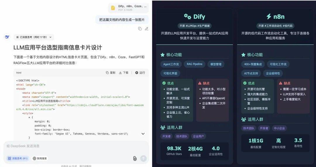 首发！PPIO上线DeepSeek-R1-0528 - 知乎