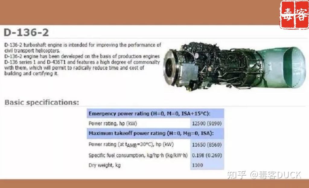 “低空泰坦”——D136涡轴发动机，米26重型运输直升机的背后光环 - 知乎