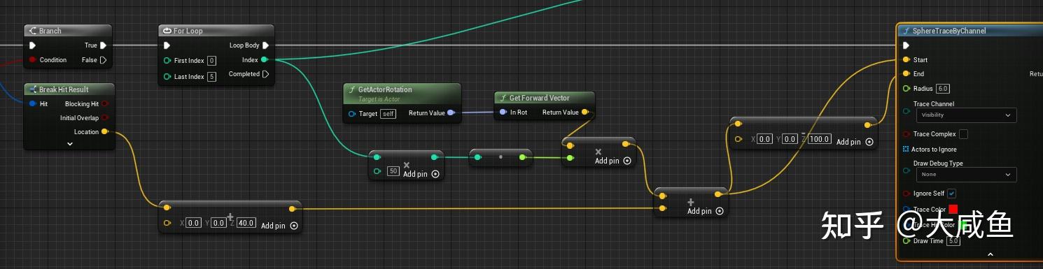 UE5 Motion Warping翻越实践 - 知乎