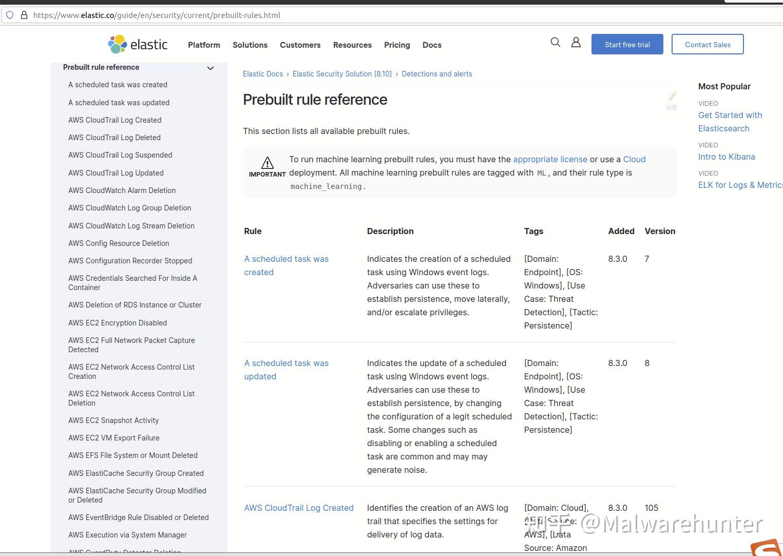 4大安全检测分析规则库（car/sigma/splunk/elastic）覆盖范围 - 知乎