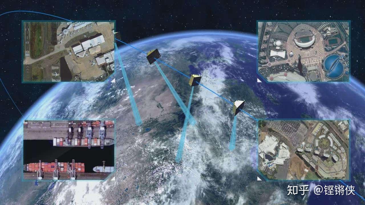 「知乎知识库」 — 遥感 - 知乎