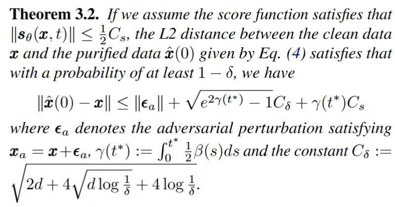 Guided Diffusion Model(s) for Adversarial Purification - 知乎