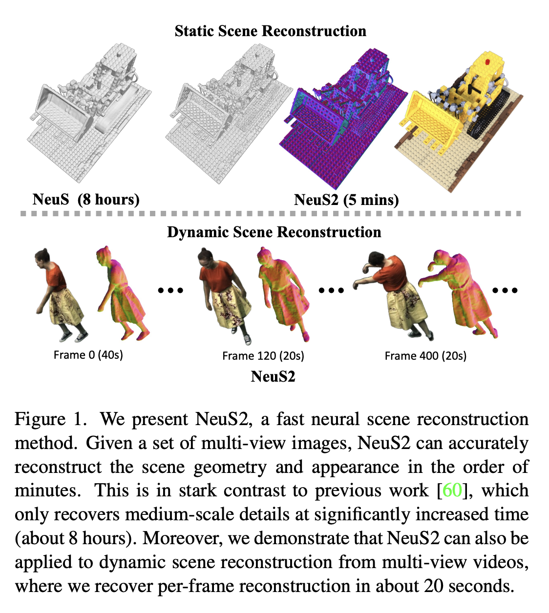 爱可可AI前沿推介(12.14) - 知乎
