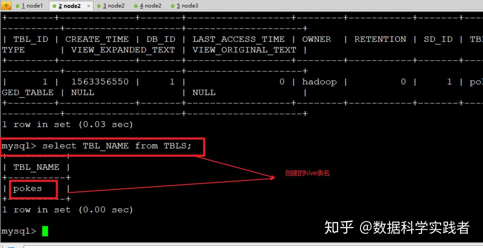 10、Hive安装教程 - 知乎
