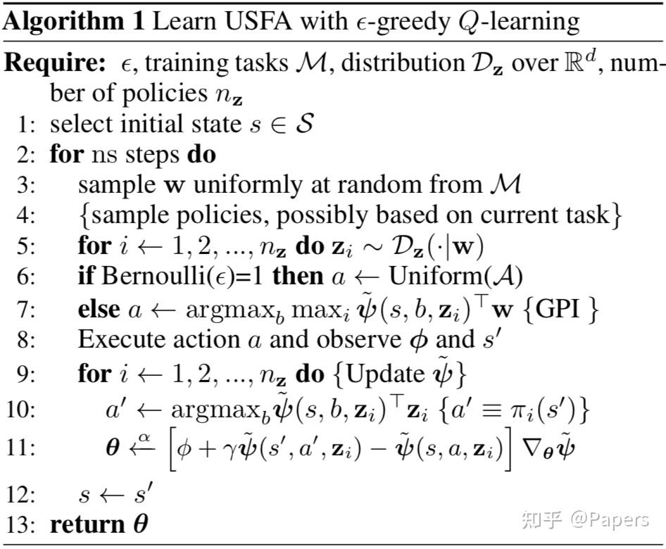 论文解读：Universal Successor Features Approximators - 知乎