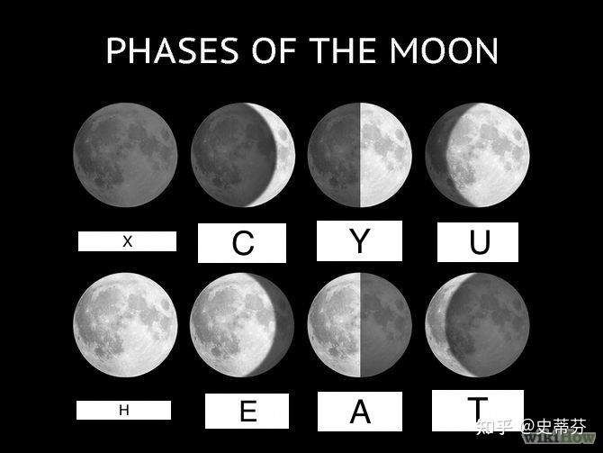 疫情解封，聊聊两个词组phase in和phase out的用法 - 知乎