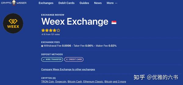 WEEX交易所怎么样？有哪些优势和不足 - 知乎