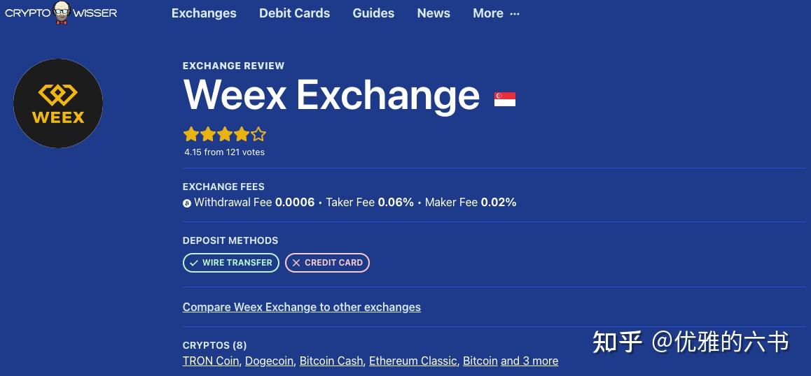 WEEX交易所怎么样？有哪些优势和不足 - 知乎