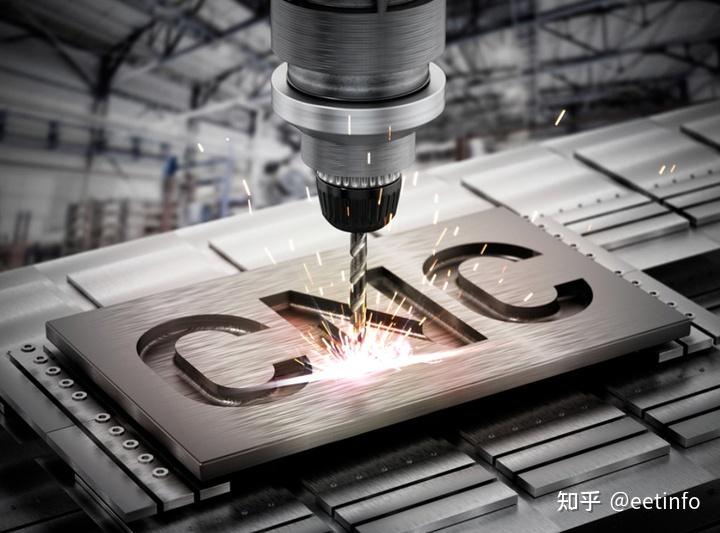 新标准GJB450B-2021《装备可靠性通用要求》解读与应用剪裁培训班 - 知乎