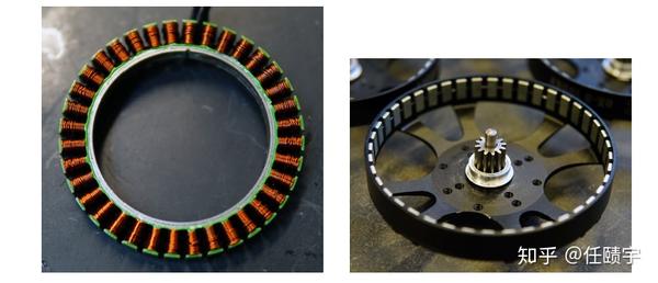 MIT Mini Cheetah 的驱动与结构原理解读以及对尺寸效应的思考 - 知乎