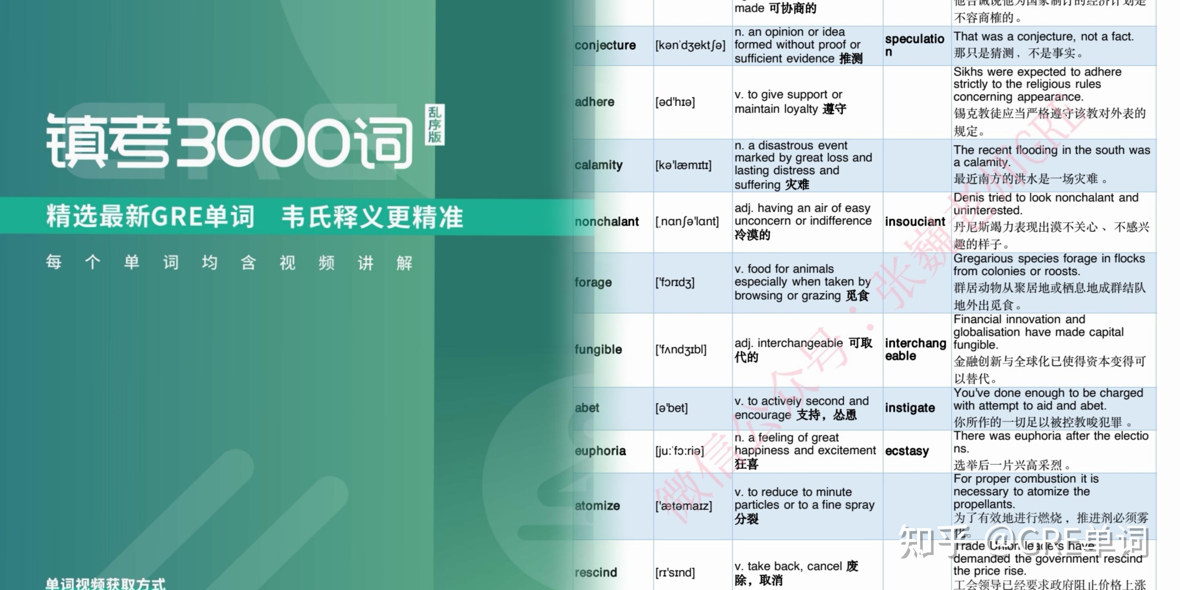 史上最全GRE真题资料（免费领+使用指南）就看这一篇！ - 知乎