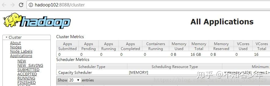 HDFS—HA高可用详解 - 知乎