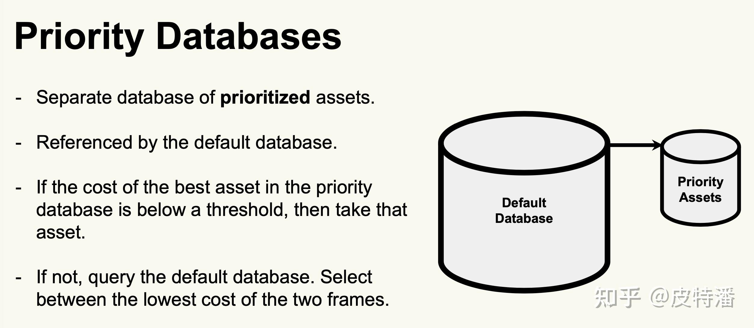 Motion Matching at EA: Five Years Later - 知乎
