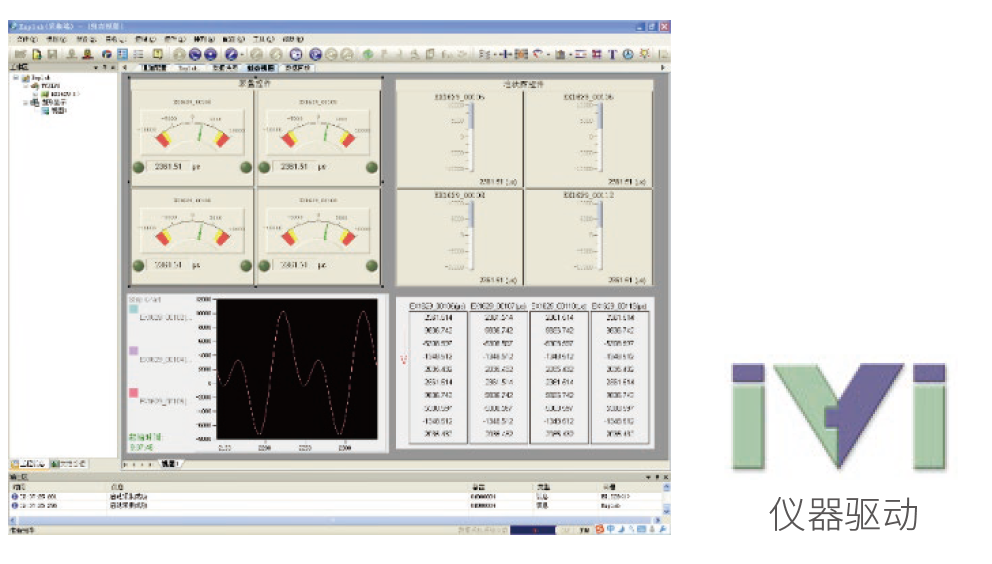 AMETEK VTI 推出16通道高速隔离温度/电压数据采集仪-EX1401 - 知乎