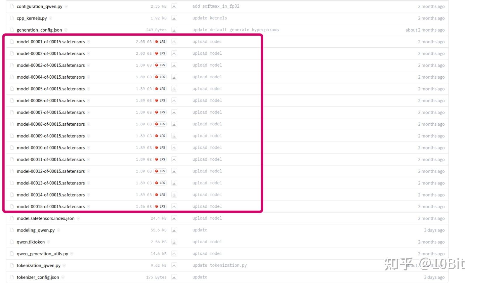 llama.cpp部署通义千问Qwen-14B - 知乎