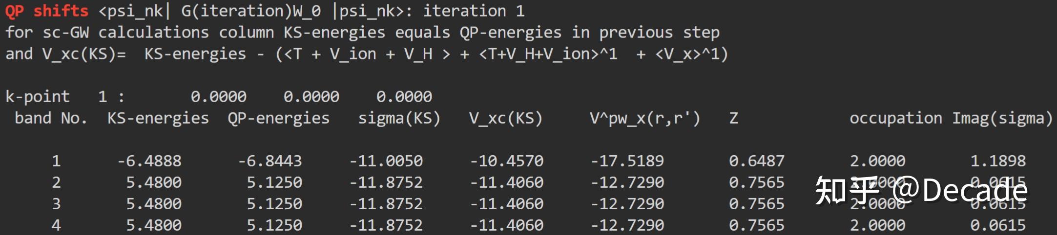 VASP从入门到入土：GW专项训练(一) - 知乎