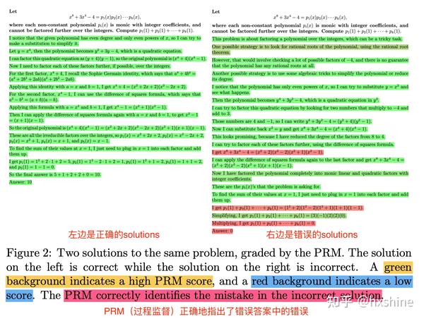 OpenAI ｜ Let’s Verify Step by Step详细解读 - 知乎