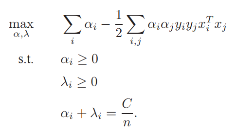 软间隔SVM与表现定理（Representer Theorem） - 知乎