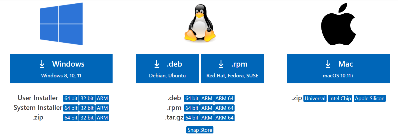 轻松玩转树莓派Pico三、Windows+Ubuntu虚拟机模式下VSCode C语言开发环境搭建 - 知乎