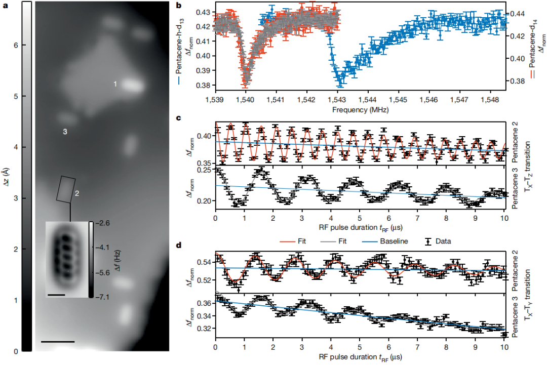 AFM，发了一篇Nature！ - 知乎