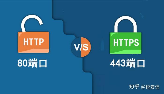 一篇文了解80端口(HTTP)与443端口(HTTPS) - 知乎
