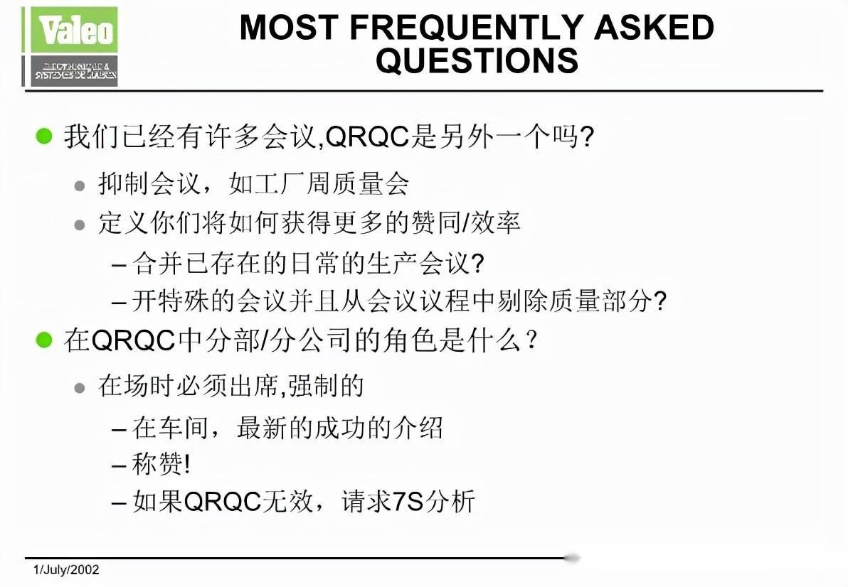 「体系管理」QRQC快速反应质量控制(Valeo) - 知乎