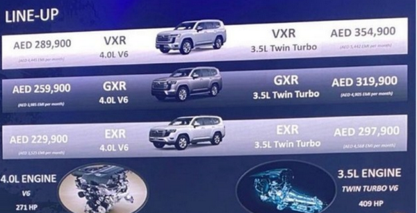 可以开始攒钱了 全新兰德酷路泽中东版售价曝光 - 知乎