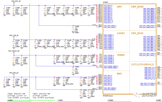 Cadence ORCAD原理图导出PDF的方法 - 知乎