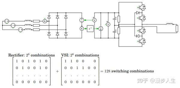 RT Box 教程204: 模型优化（Model Optimizations） - 知乎