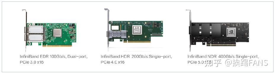 RoCE、IB和TCP网络的差异对比 - 知乎