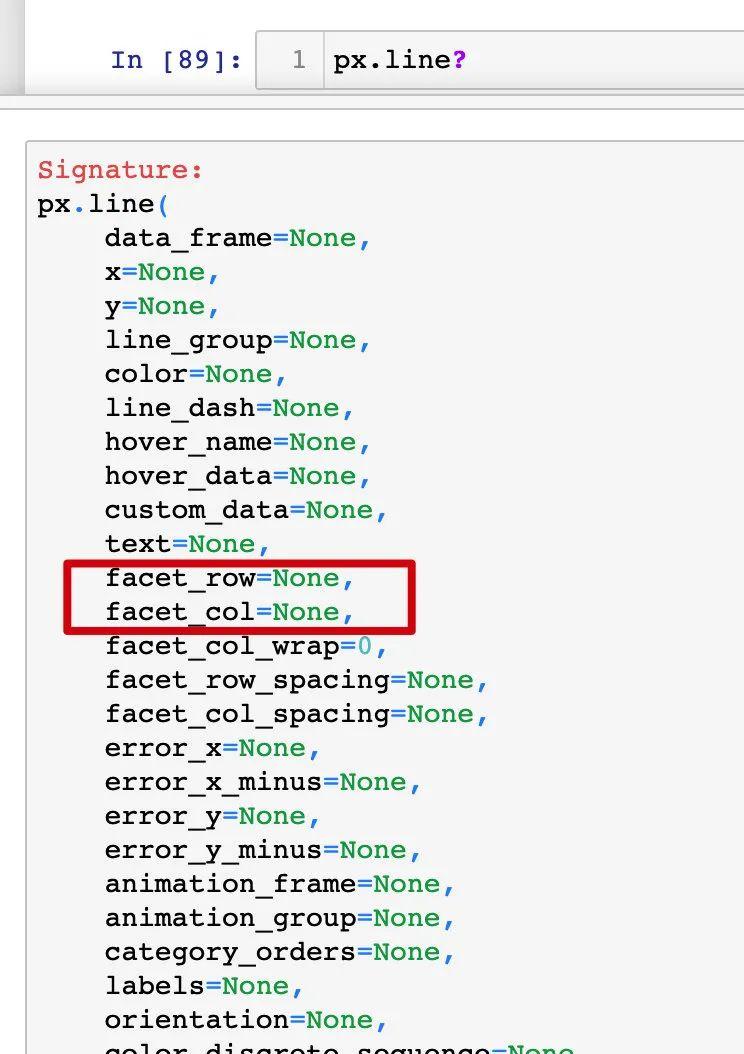 Plotly Express 详细使用指南，20组案例从入门到进阶 - 知乎