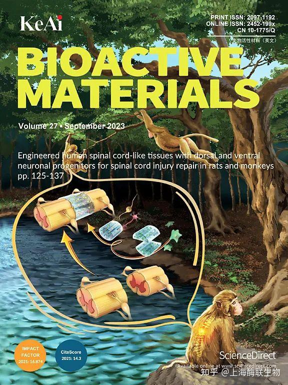 MLBIO丨酶联生物ELISA试剂盒产品SCI文献精选 - 知乎