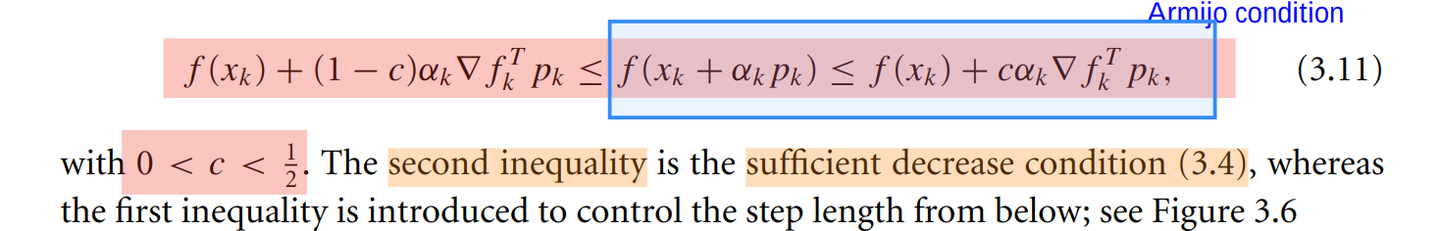 1. Armijo, Goldstein and Wolfe condition - 知乎