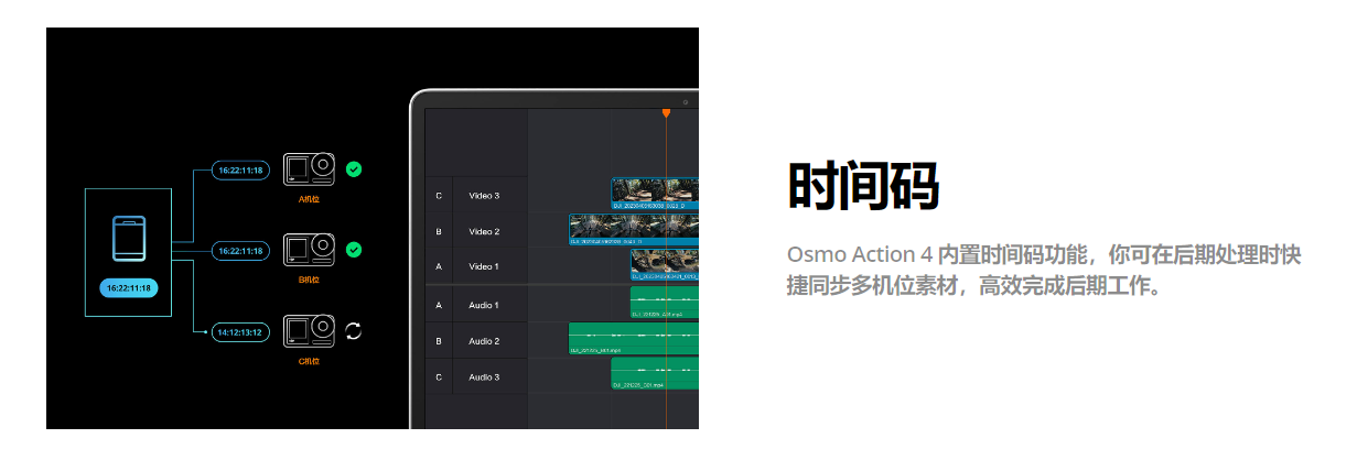 大疆actions4电脑端用免费软件对d-log模式视频批量应用LUT, 同样适用其他设备 - 知乎