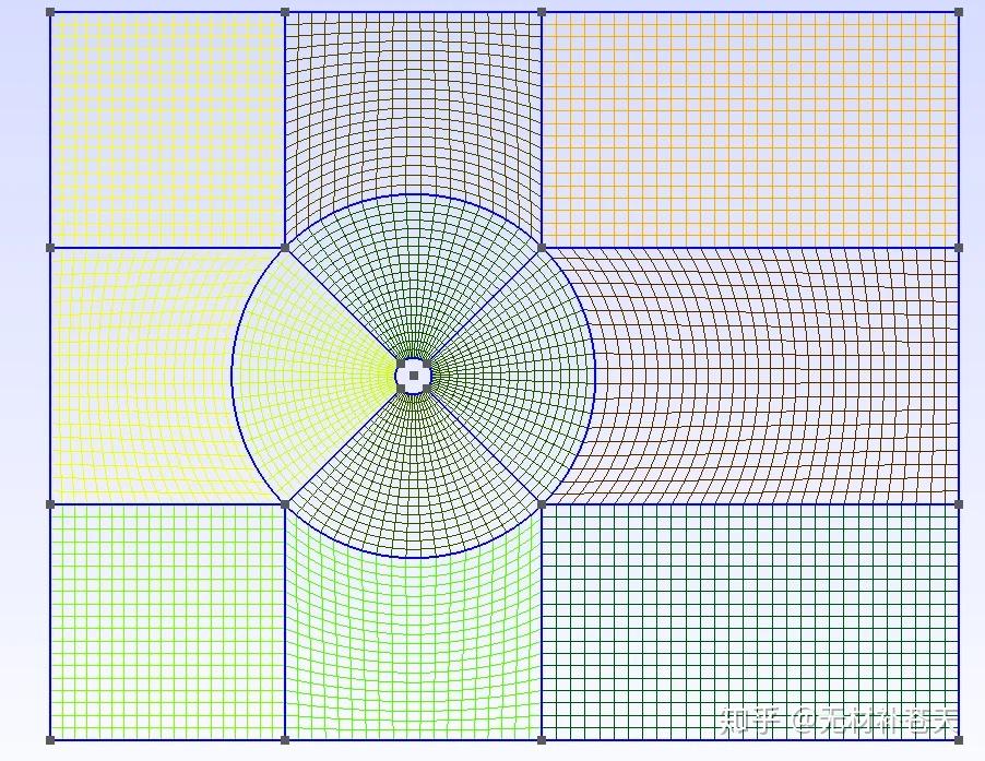 GMSH 划分网格 - 知乎